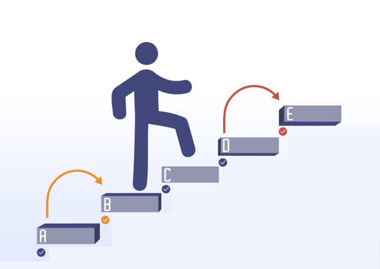 CUENTA MANCOMUNADA ¿BUENA O MALA IDEA?